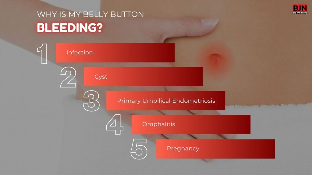 Why Is My Belly Button Bleeding? - Must Read